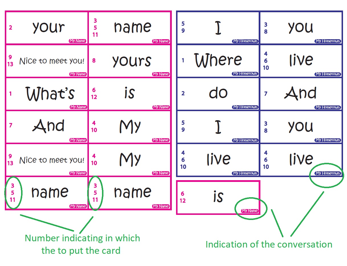 Basic Conversation Builder - Social Skills - English with George