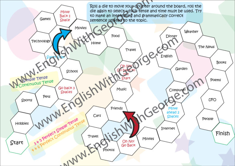 Tenses review board game - English with George